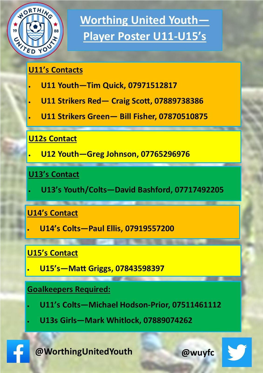 Players Needed – Worthing United Youth FC